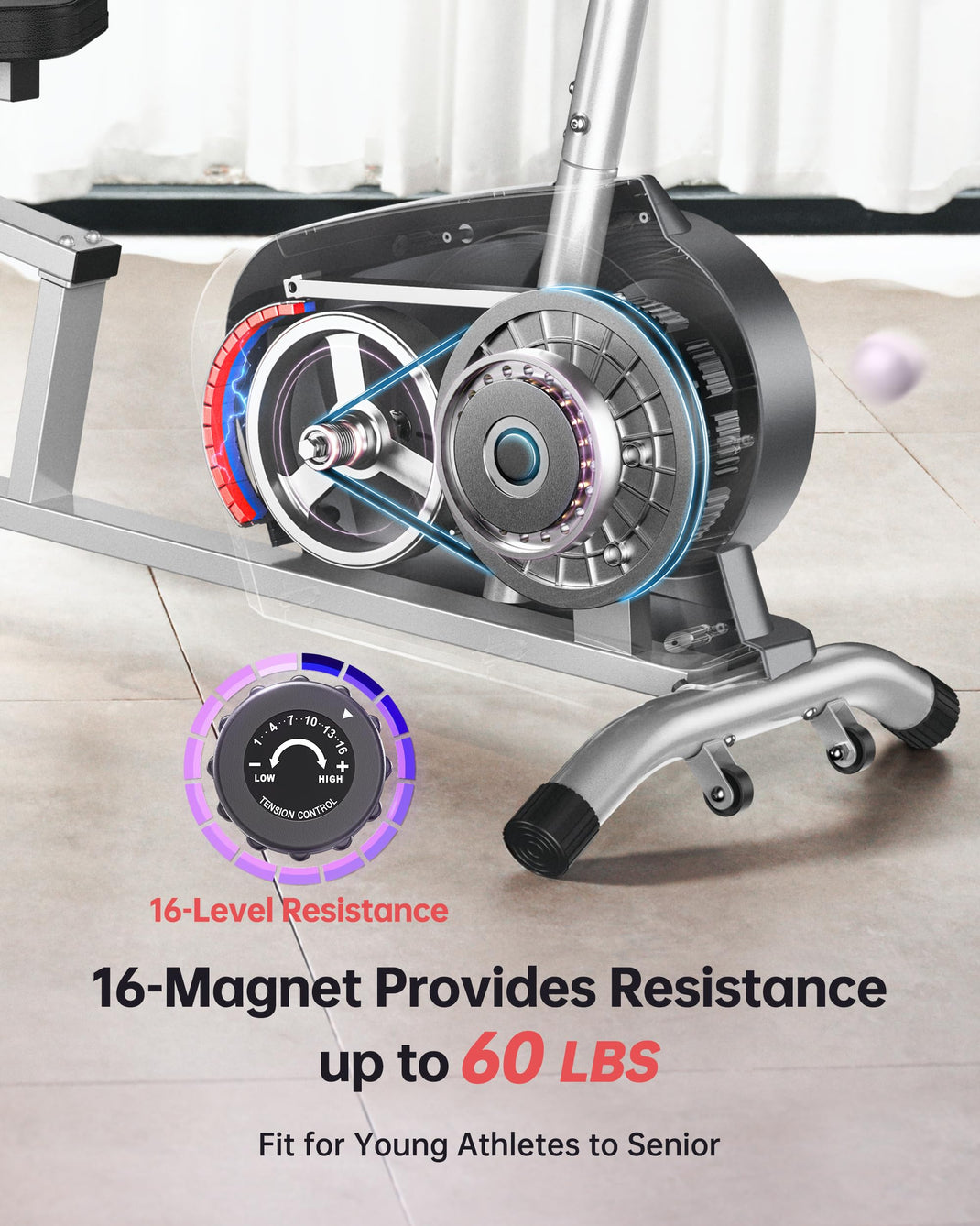 YOSUDA RC-PRO Recumbent Exercise Bike – Yosuda Bikes